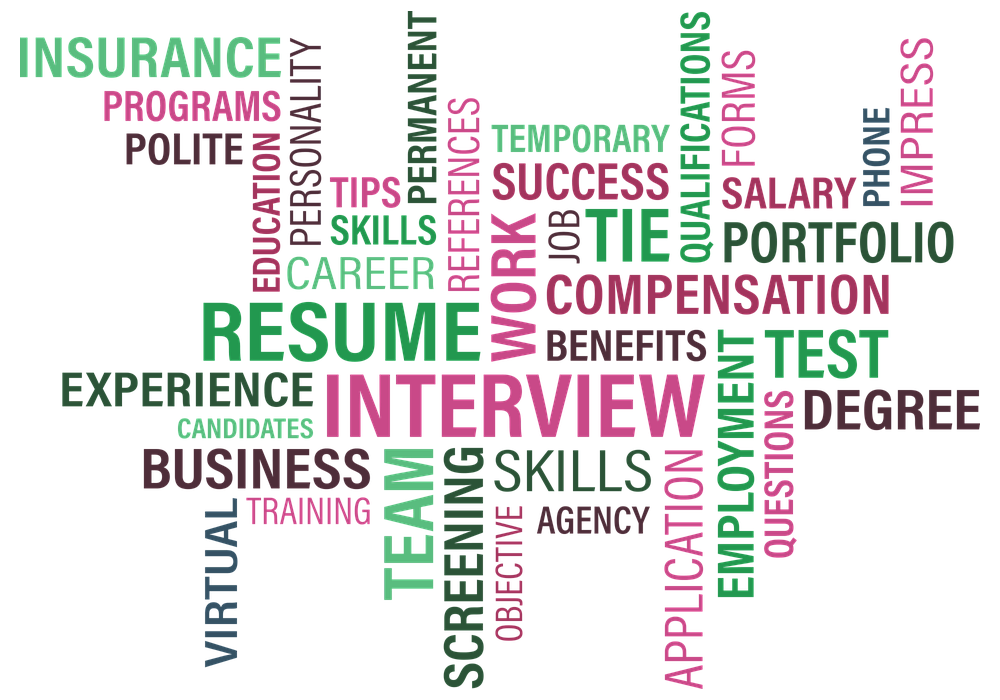 Preparing for Job Interviews | Global Connections | Washington State ...