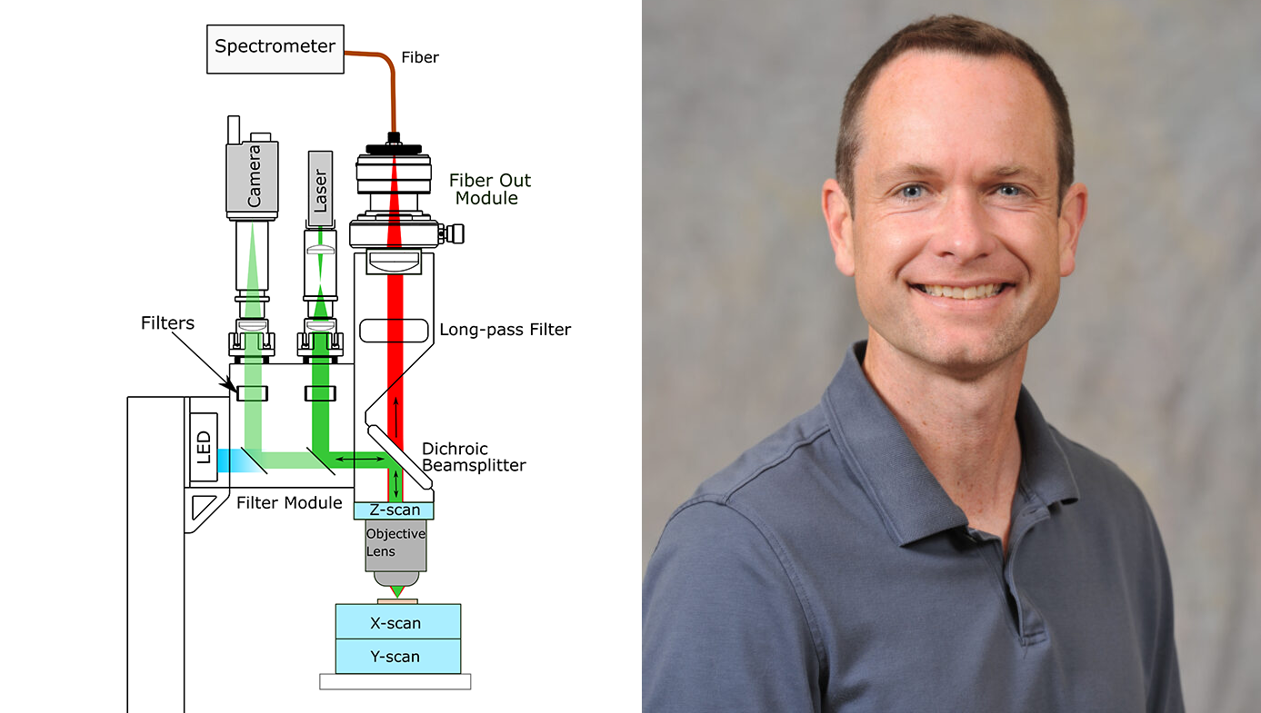 National honor for microscope inventor | College of Arts and Sciences ...