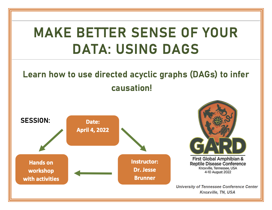 Offering a workshop on making better sense of your data with DAGs at ...