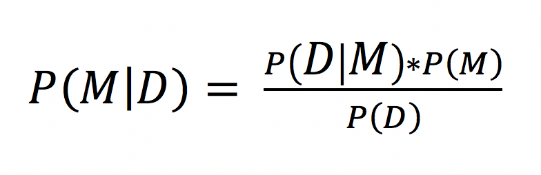 Bayesian Inference | Fernando Villanea | Washington State University