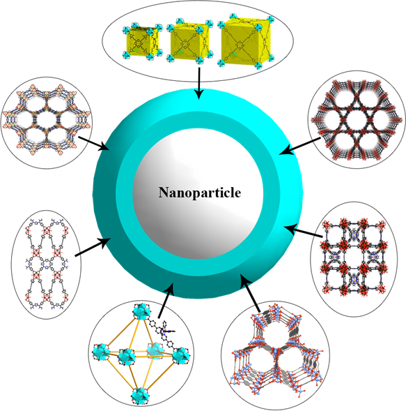 Research | | Washington State University