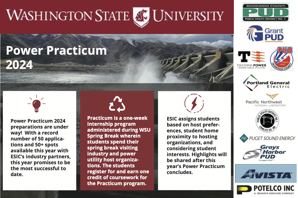 Practicum 2024 | Energy Systems Innovation Center | Washington State University
