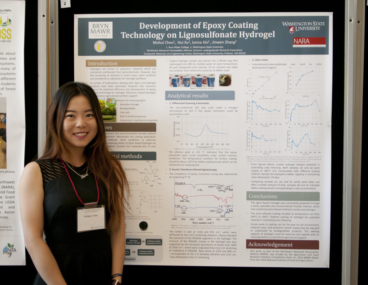 Chen_Muhui | NARA | Washington State University