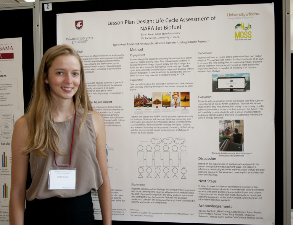 Knue_Sarah | NARA | Washington State University