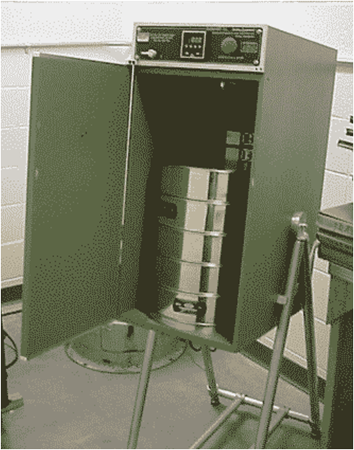 Aggregate & Soil Testing | Washington Center for Asphalt Technology ...