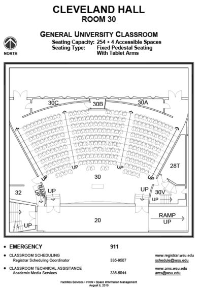 Cleveland 30 | Academic Outreach and Innovation | Learning Innovations ...