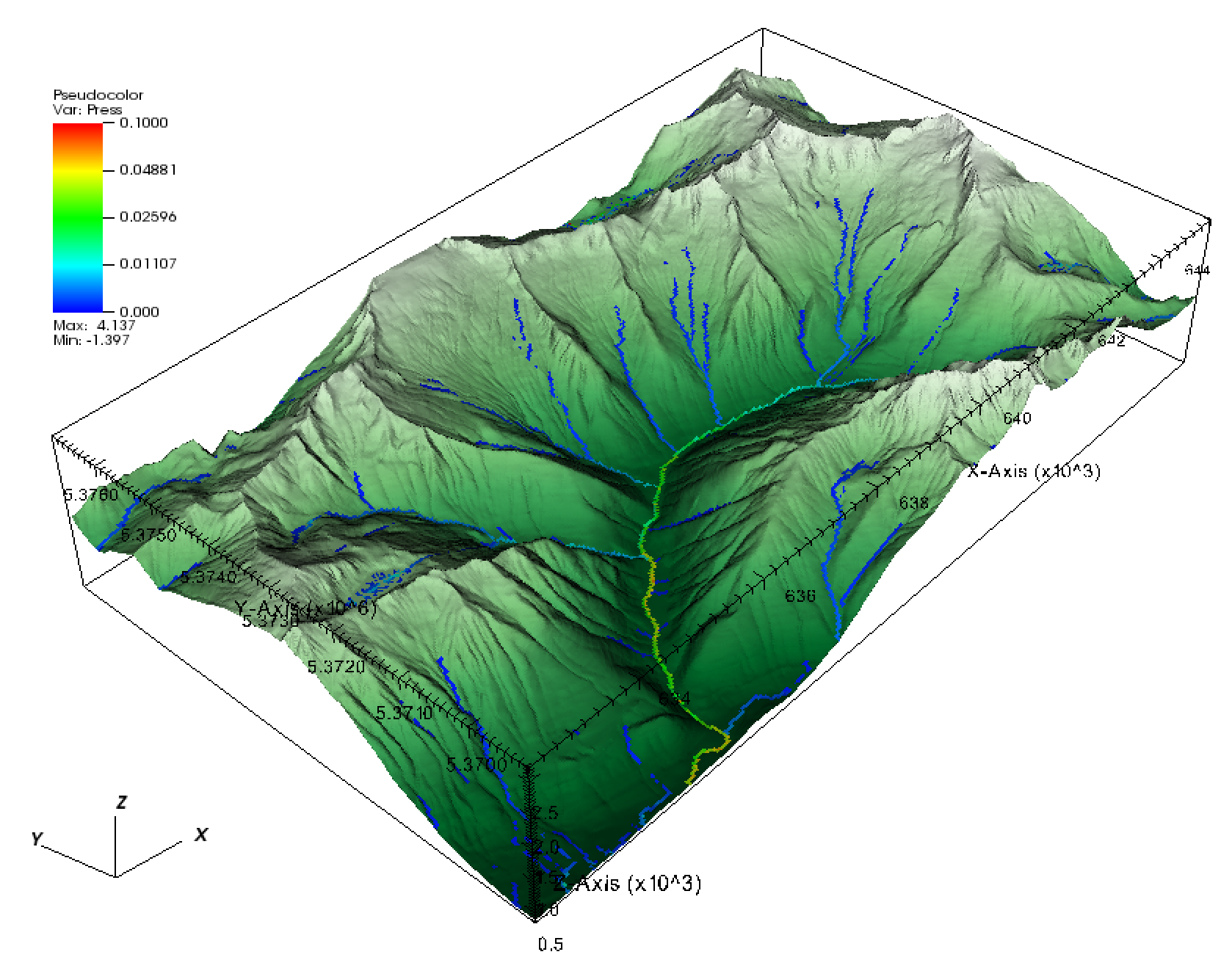 Software & Codes | Hydraulics and water resources at WSU | Washington ...