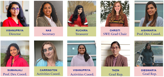 GradSWE | Society of Women Engineers | Washington State University