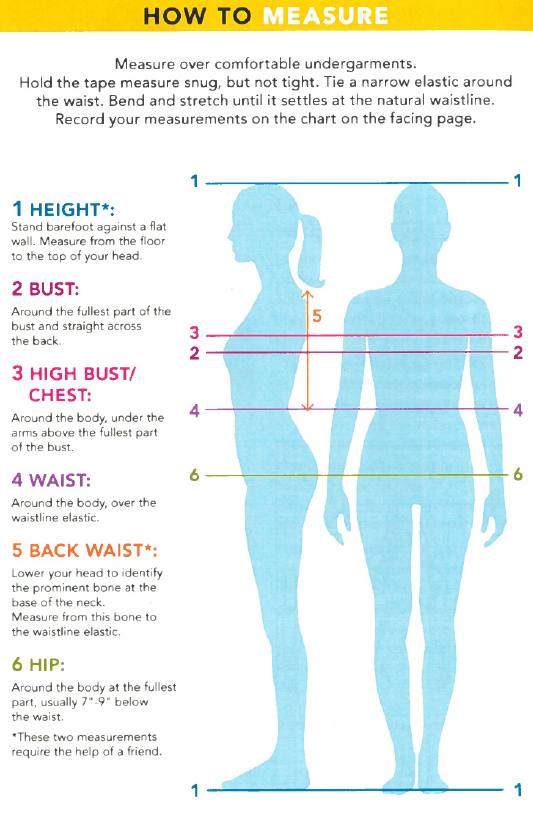 Pattern Sizing Made Simple – Shop. Learn. Experience.