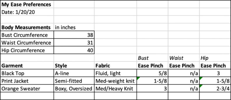 The Pinch Test: The Key to Understanding Fit in Clothing – Shop. Learn ...
