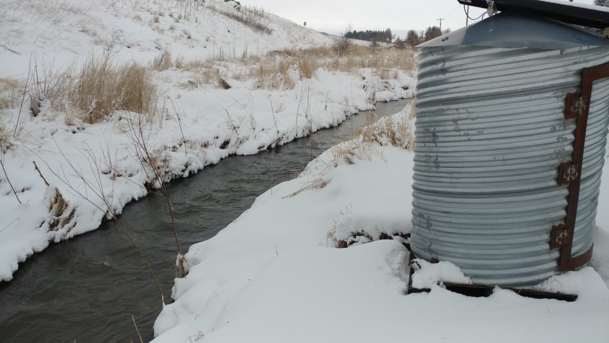 Palouse Waters | Watershed Hydrology and Water Quality Lab | Washington ...