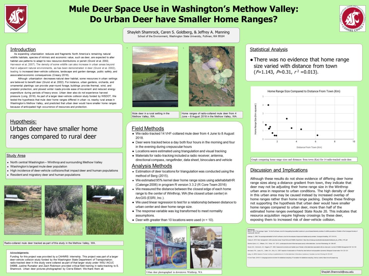 LAB NEWS | Quantitative Wildlife Ecology and Conservation Lab ...