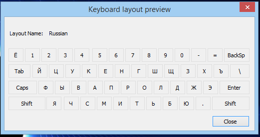Microsoft International Keyboard Layouts | School of Languages ...