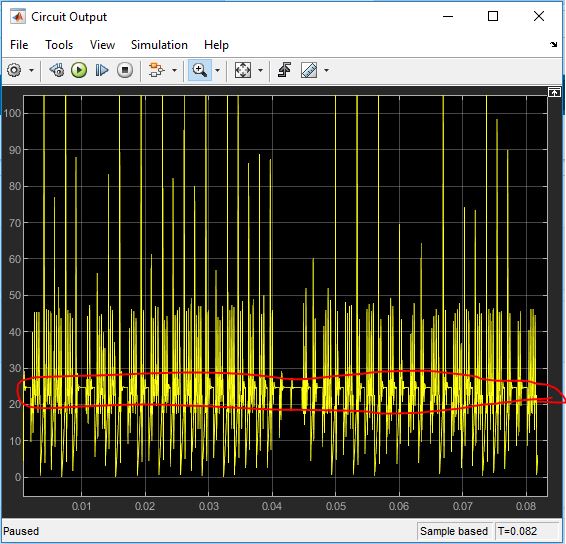 4 Switches Buck boost converter | Palouse Aerospace | Washington State ...