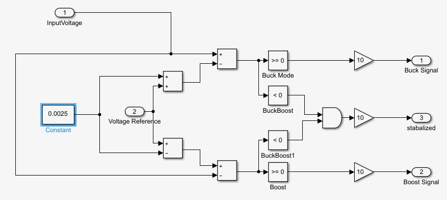 4 Switches Buck boost converter | Palouse Aerospace | Washington State ...