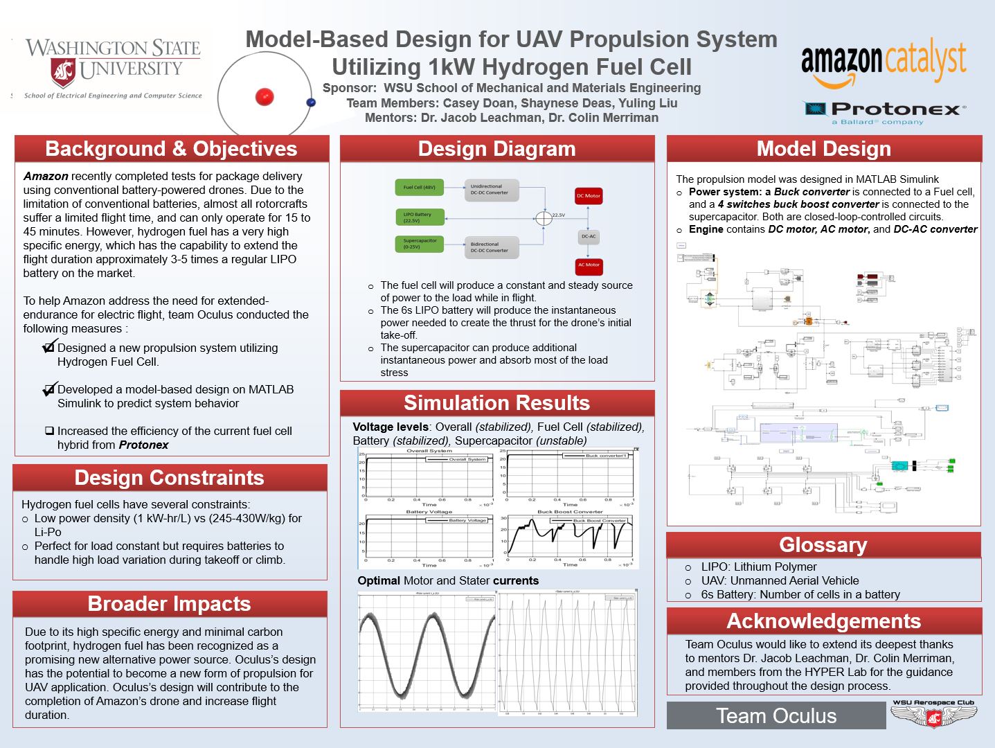Model-Based Design for UAV Propulsion System Utilizing 1kW Hydrogen ...