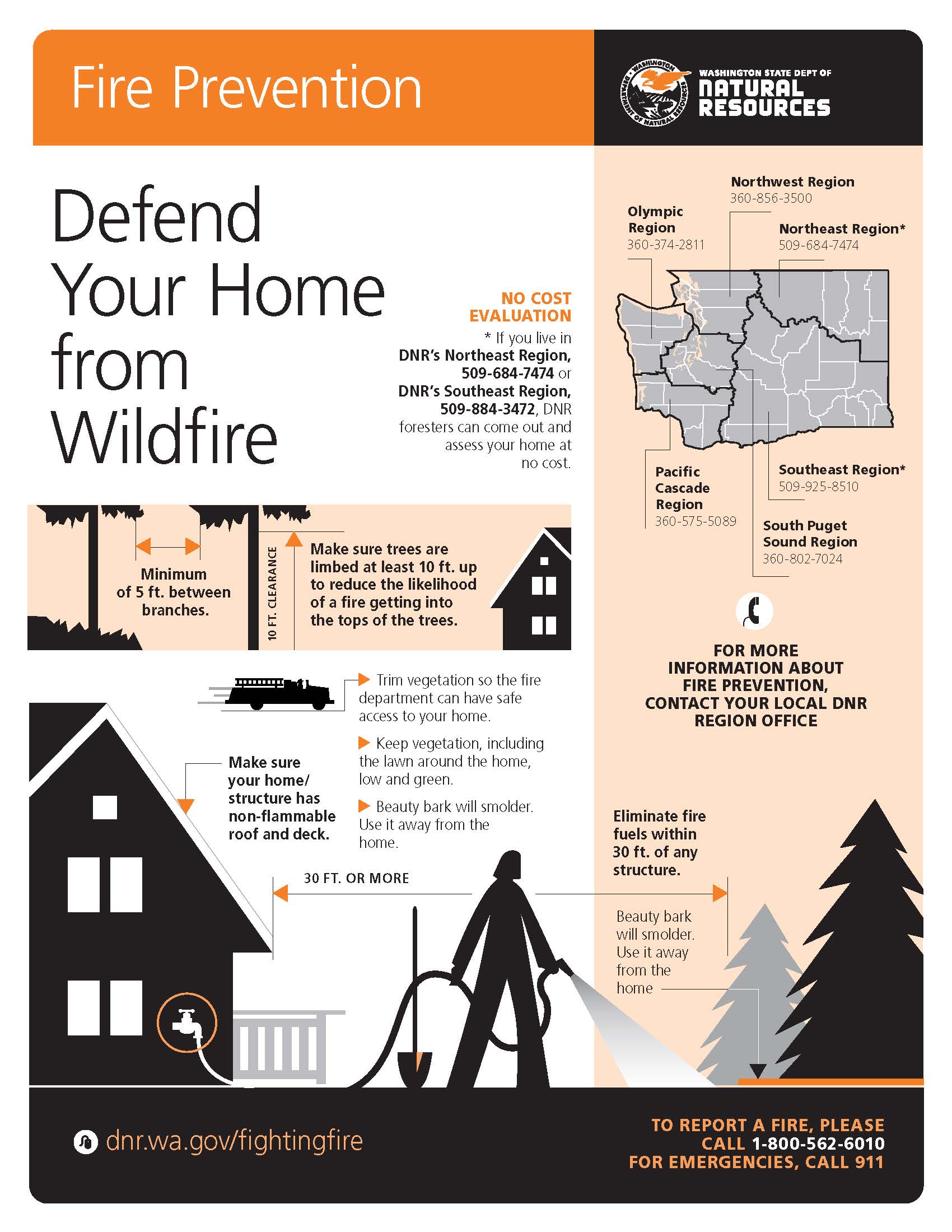 Wildfire Resources | Ferry County | Washington State University