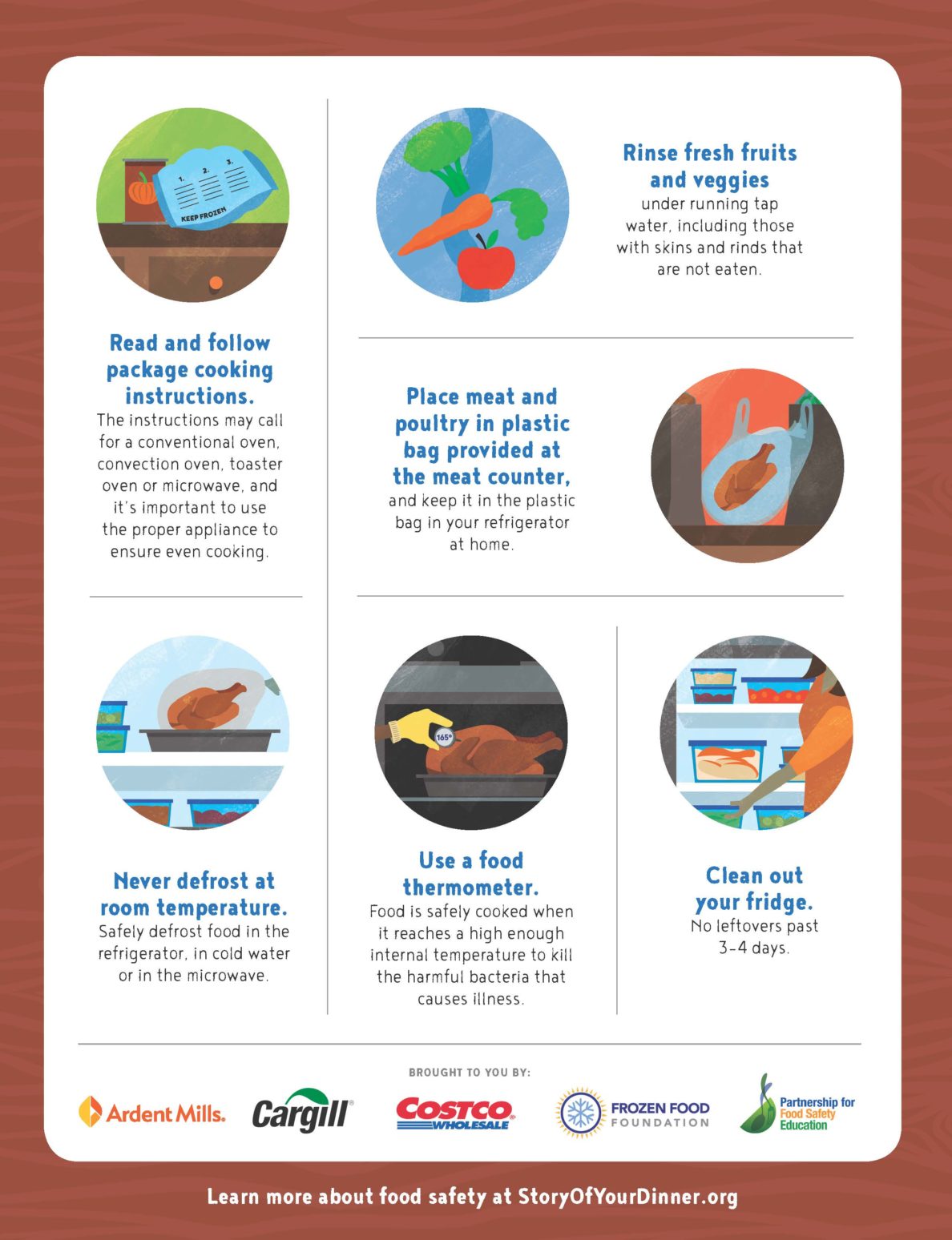 Food Safety Education | Consumer Food Safety | Washington State University