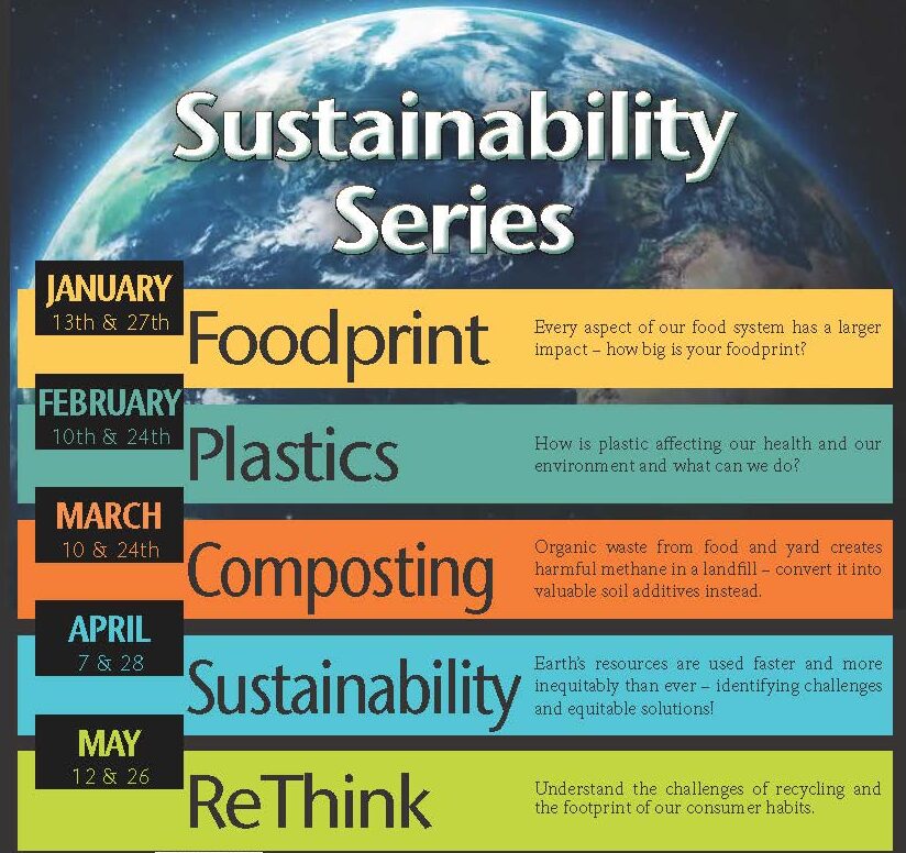 Waste Wise | WSU Extension, Island County | Washington State University