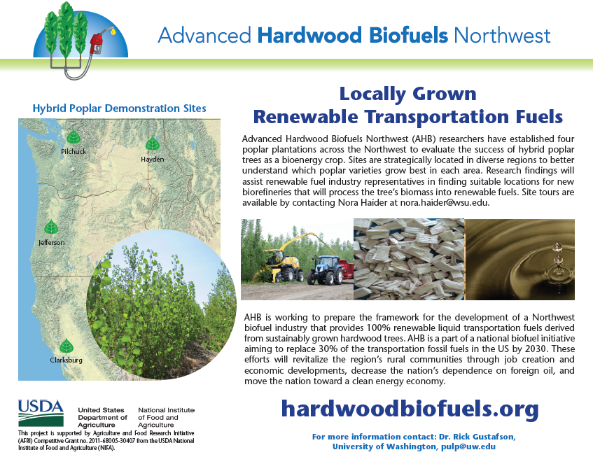 Policy Maker Briefs | Advanced Hardwood Biofuels Northwest [Archived ...