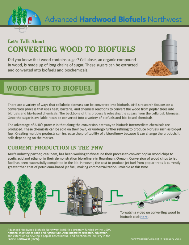AHB Project Infosheets | Advanced Hardwood Biofuels Northwest [Archived ...