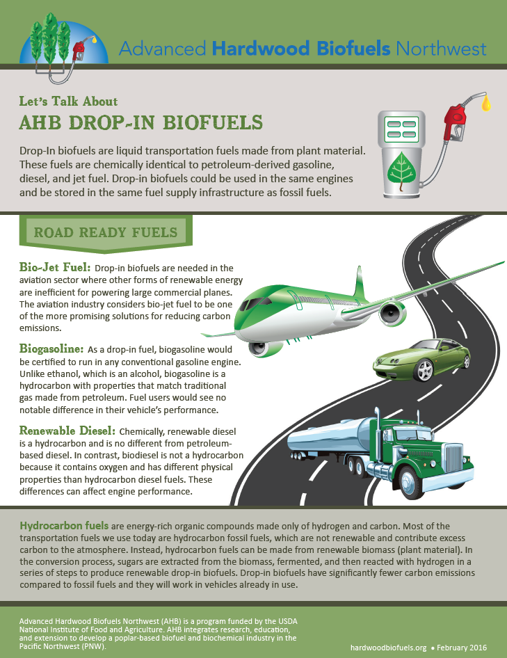 Drop-In Biofuels | Advanced Hardwood Biofuels Northwest [Archived ...