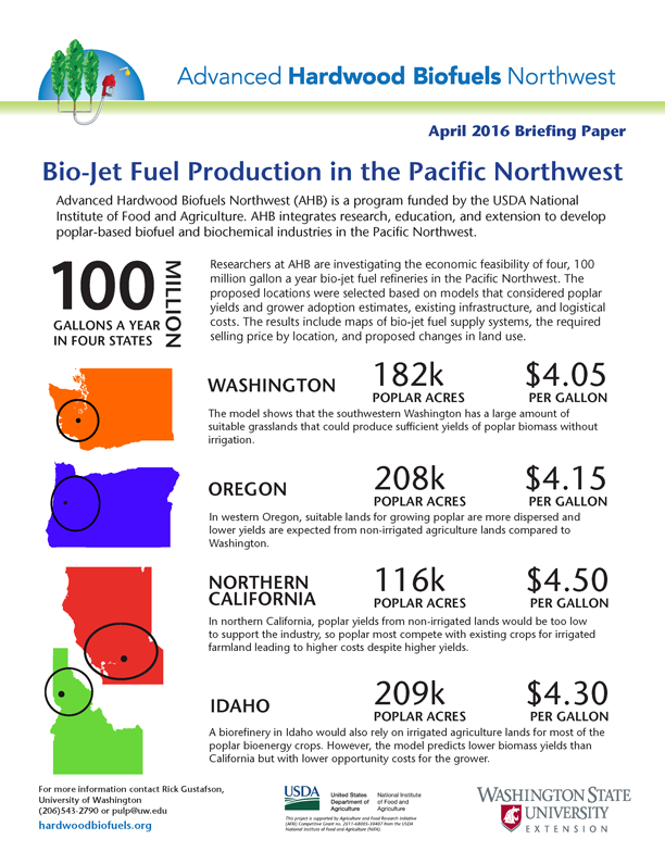 Bio-Jet Fuel Production in the Pacific Northwest | Advanced Hardwood ...