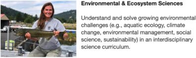 School of the Environment | Washington State University