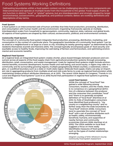 Food Systems Overview | Food Systems | Washington State University