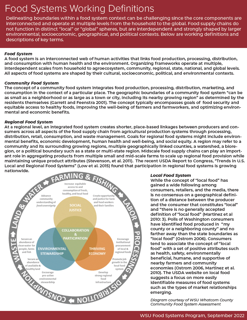 Food Systems Overview | Food Systems | Washington State University