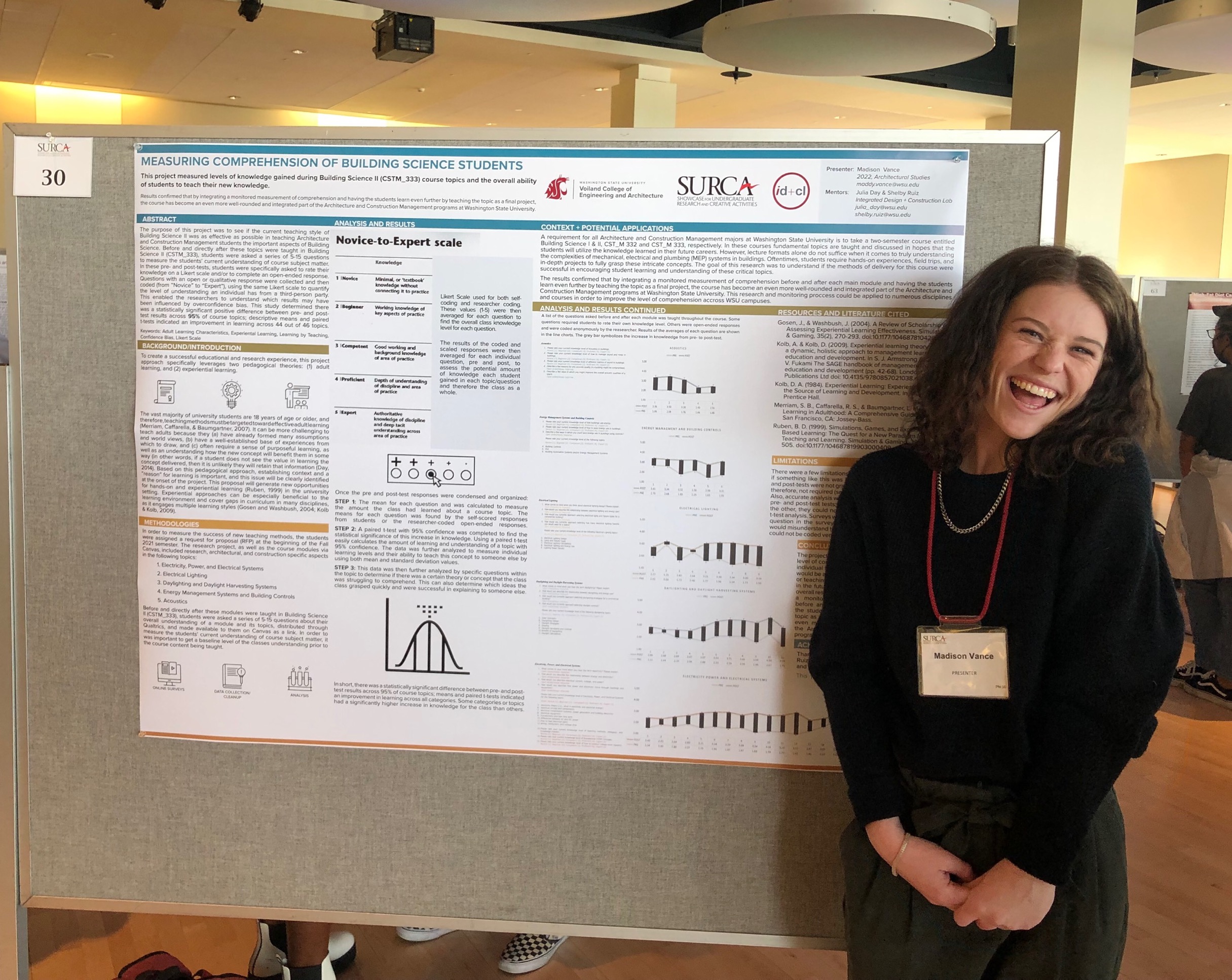 ID+CL Research Assistants Compete in SURCA | WSU Integrated Design ...