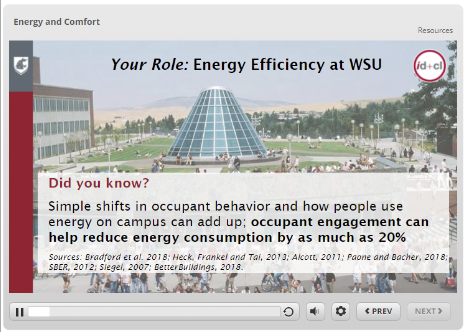 Energy Efficiency & Comfort Training | WSU Integrated Design ...