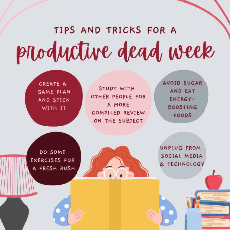 Tips and Tricks for a Productive Dead Week | Voiland College Student ...