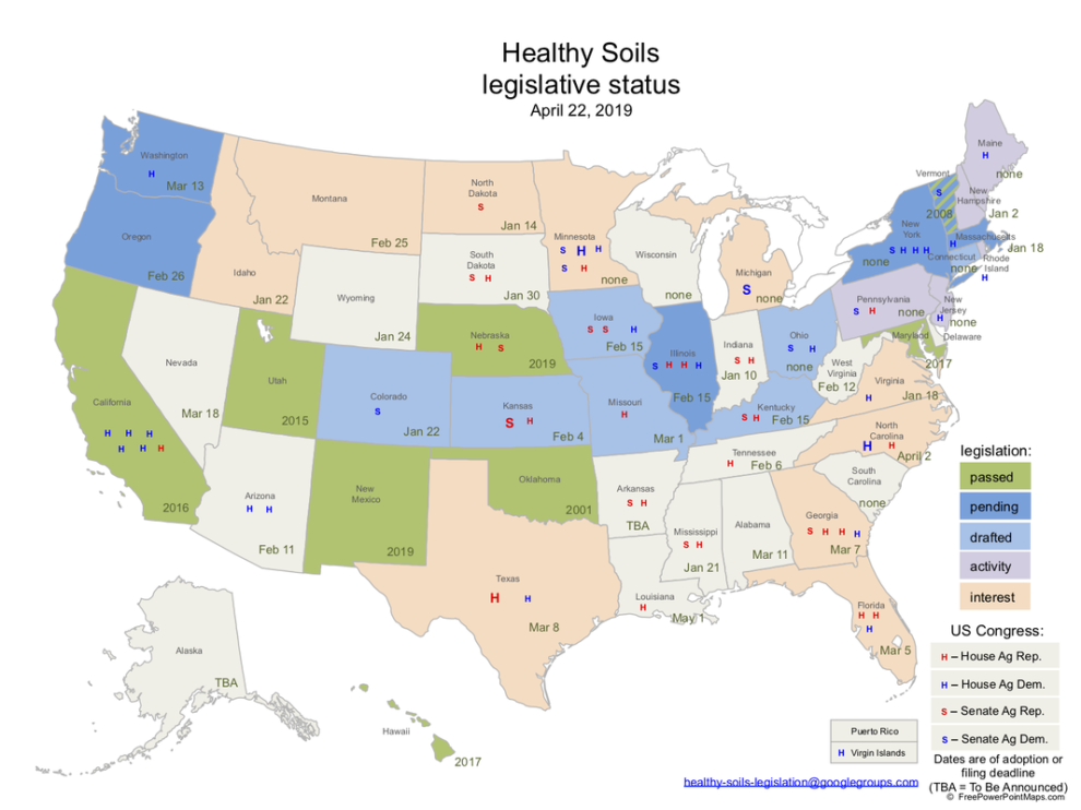 What is “soil health,” anyway? | Soil Health | Washington State University