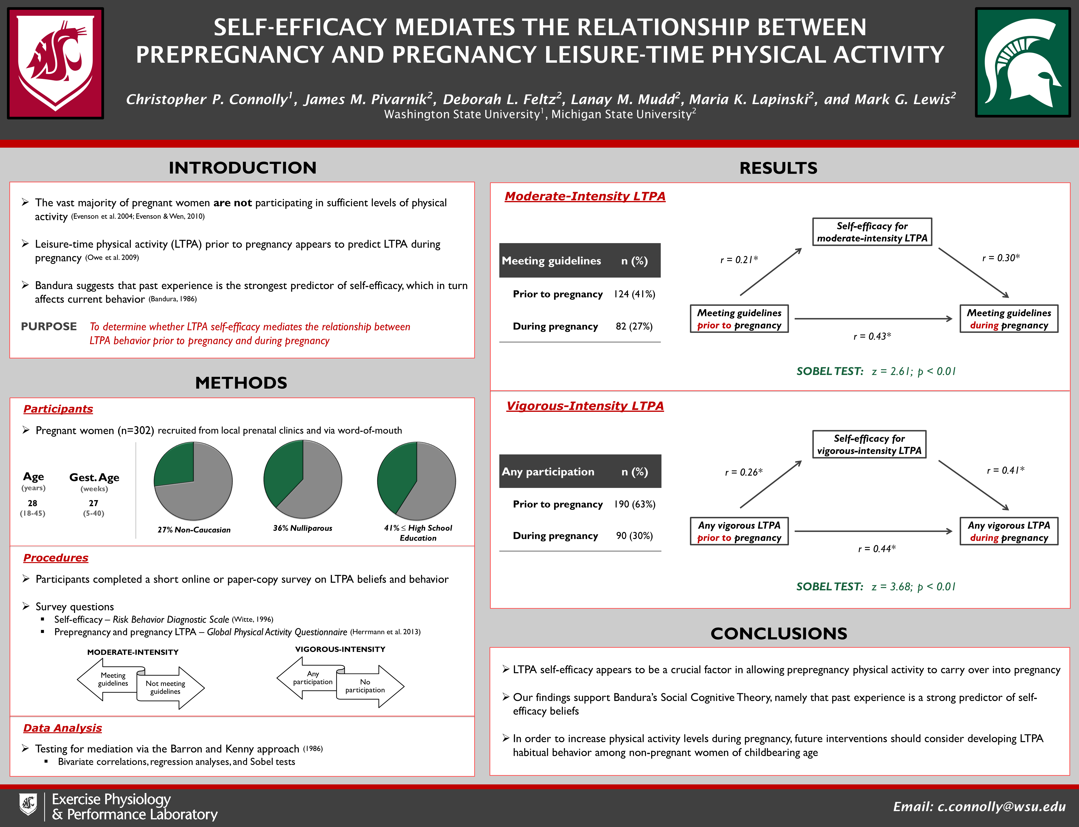 Publications | Exercise Physiology & Performance Laboratory ...