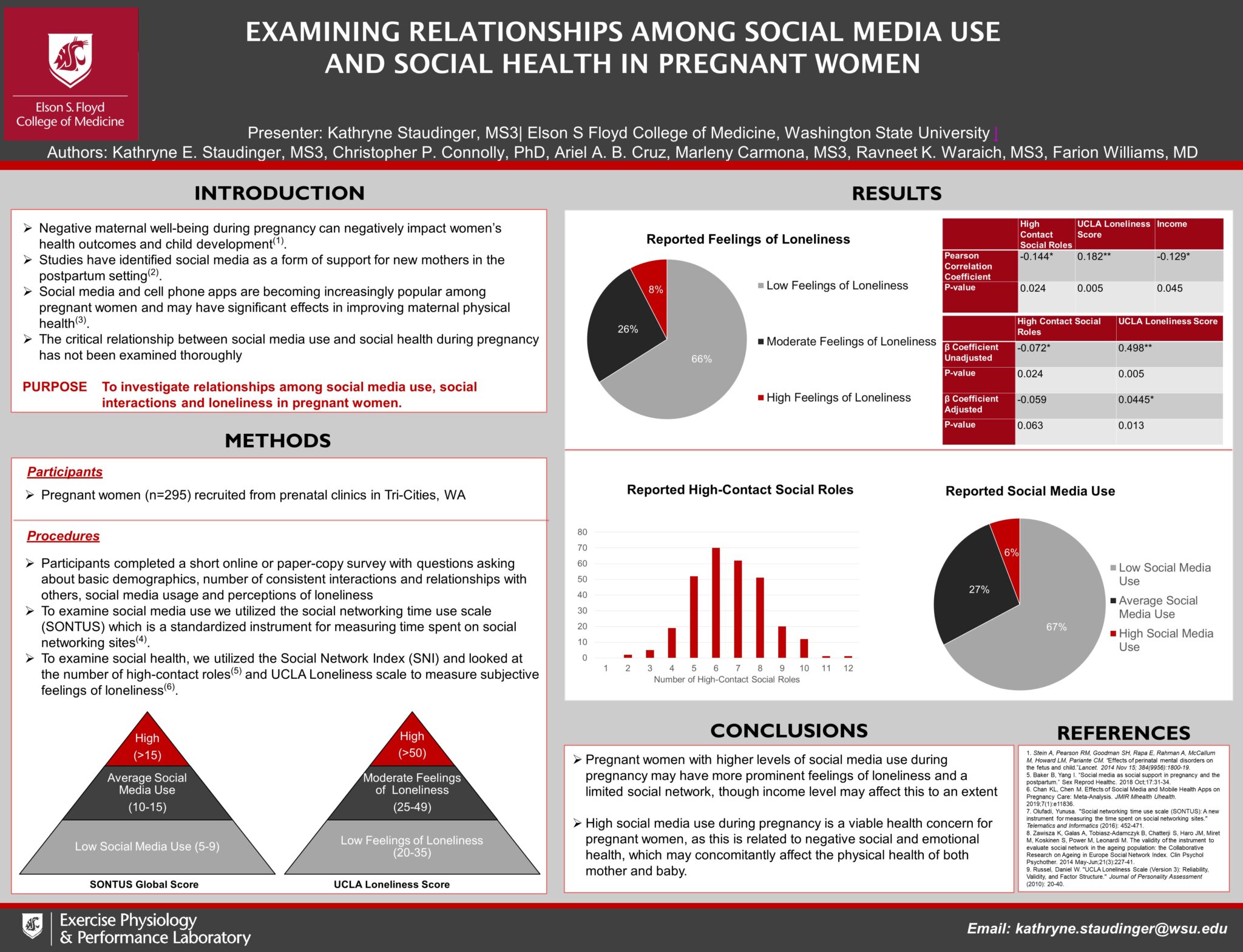 AAFP 2021 | Exercise Physiology & Performance Laboratory | Washington ...