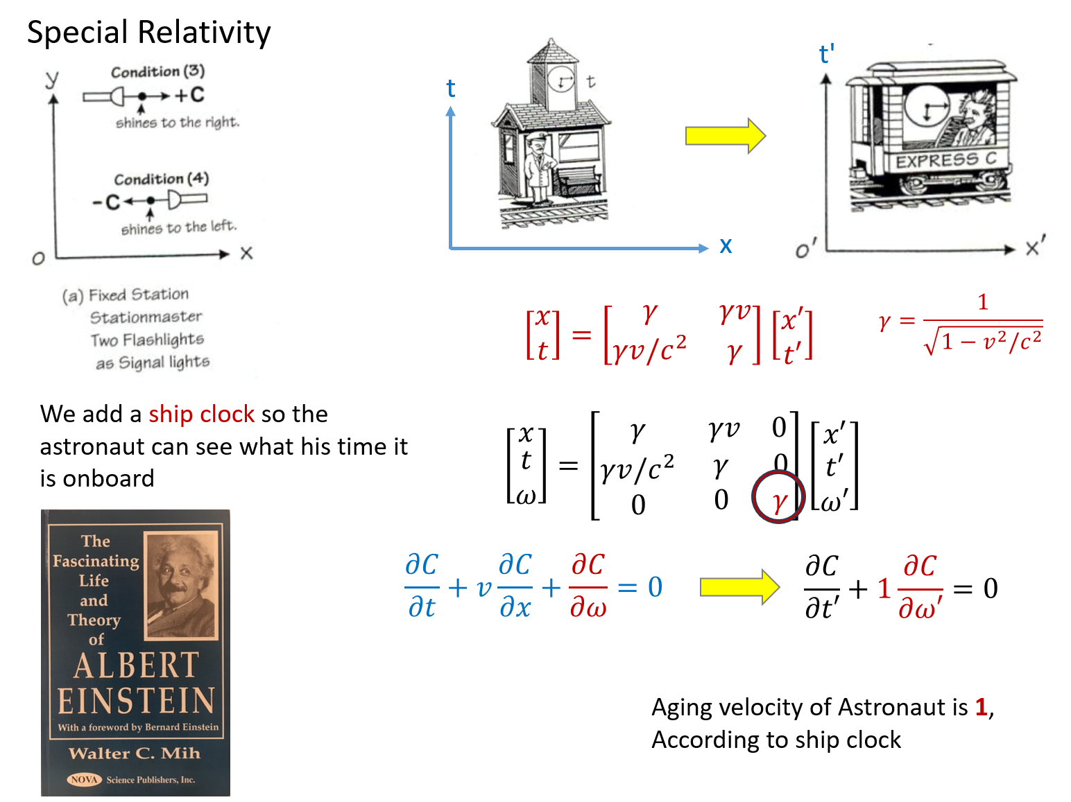Twins Paradox | Professor Tim Ginn | Washington State University