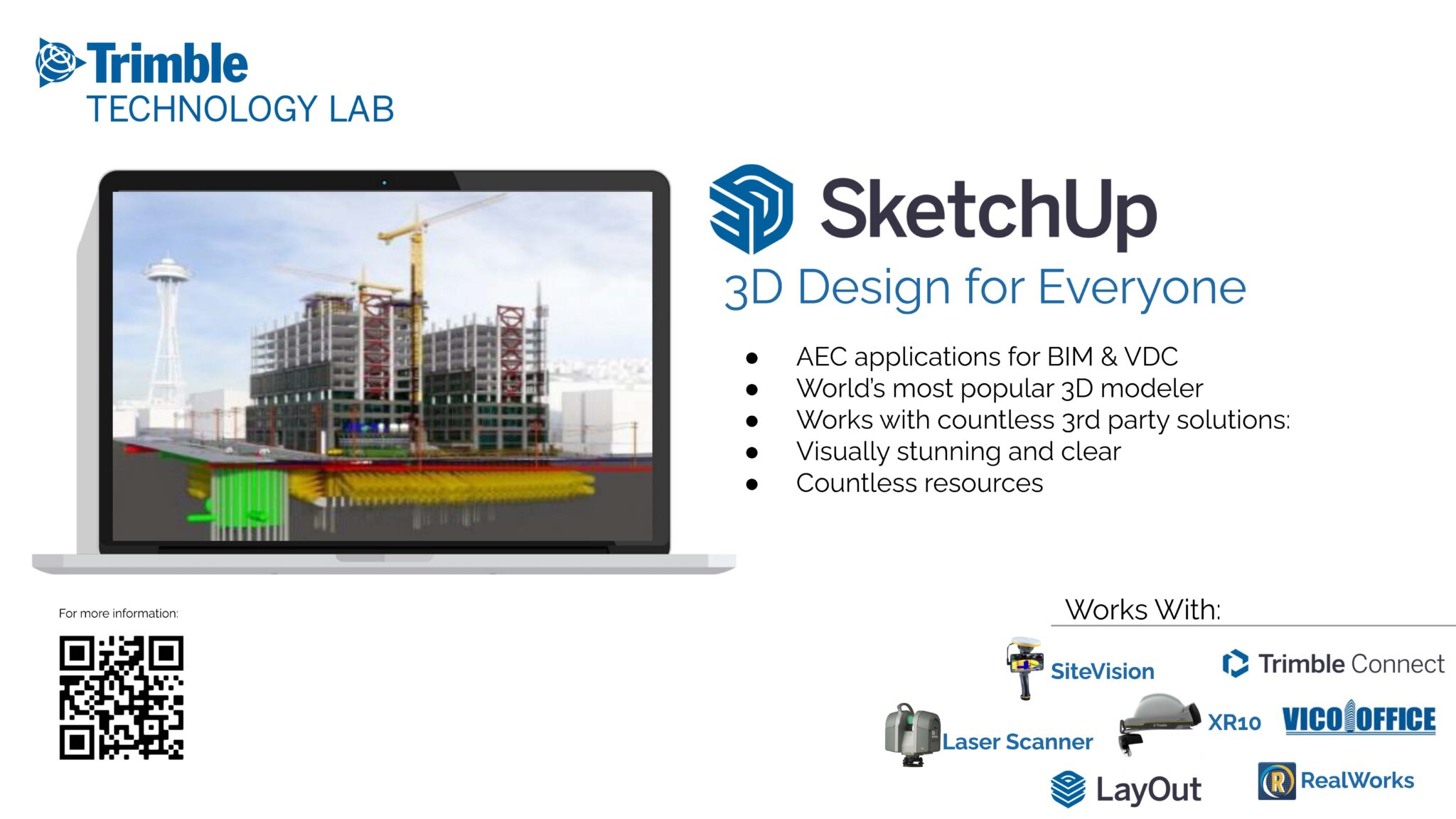 Resources | Trimble Technology Lab | Washington State University