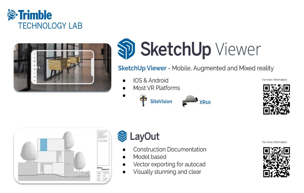 Software | Trimble Technology Lab | Washington State University