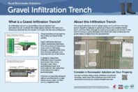 Building a Gravel Infiltration Trench | Rural Stormwater Solutions ...