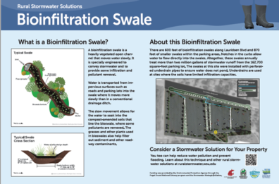 Example Bioinfiltration Swale | Rural Stormwater Solutions | Washington ...