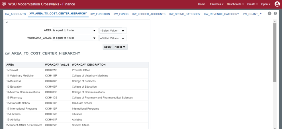 New OBIEE report for Workday values | Modernization | Washington State ...