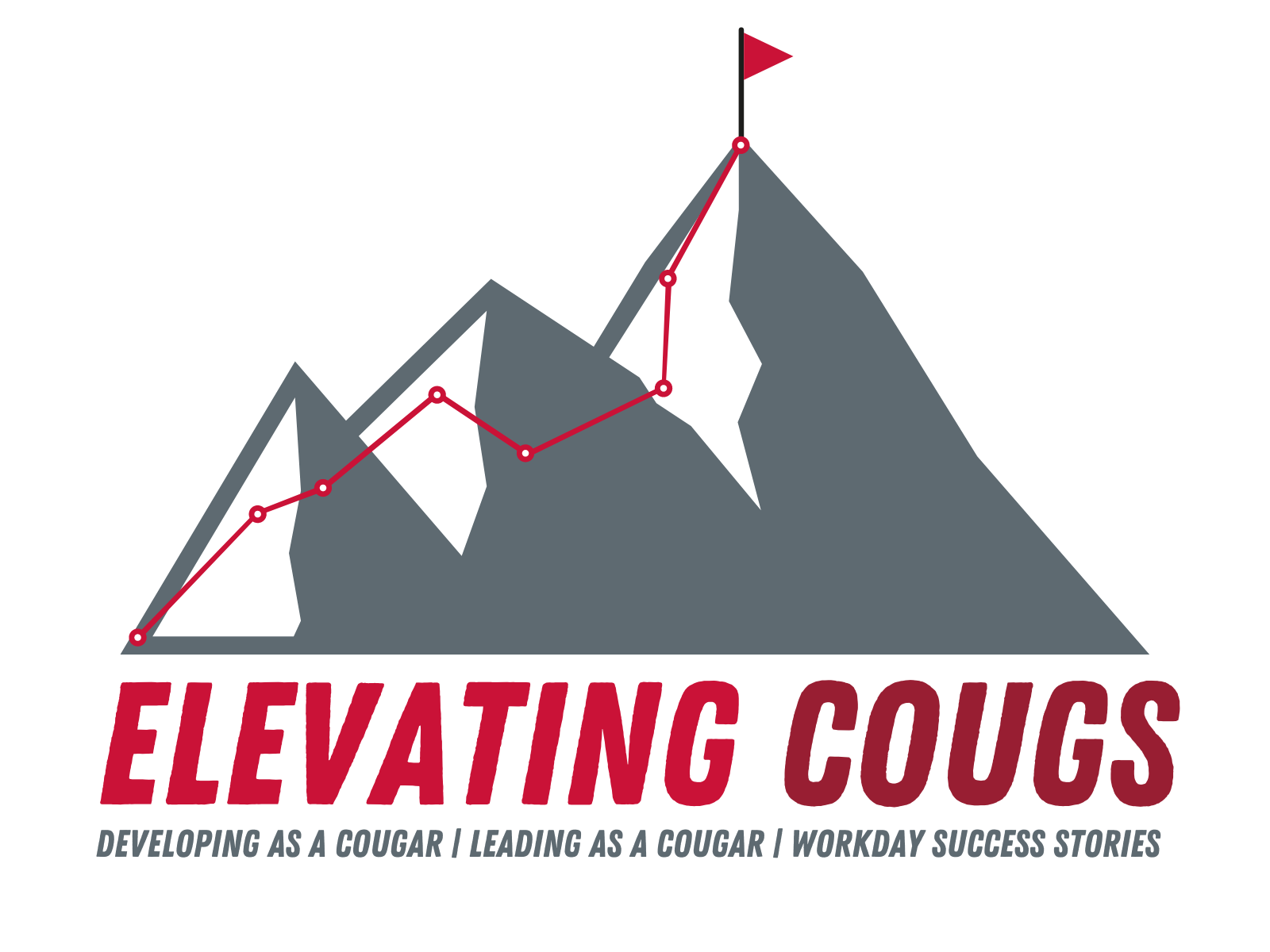 Modernization | Washington State University