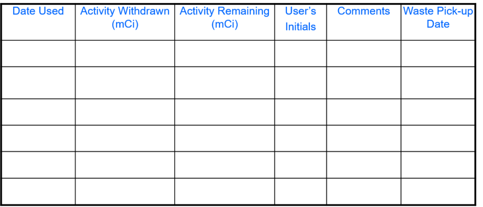 Refresher Training | Radiation Safety Office | Washington State University