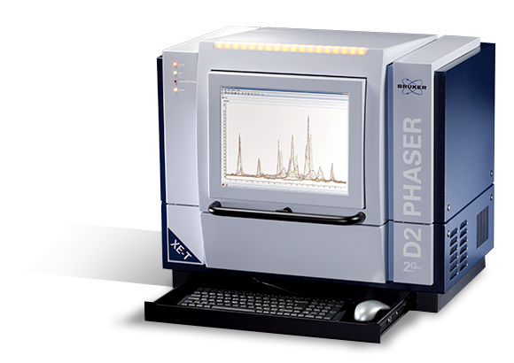 XRD – Powder | Nuclear Science Center | Washington State University