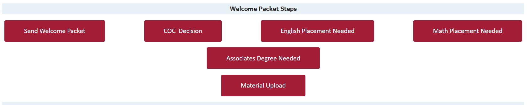 Slate Presentation | WSU Global Campus | Washington State University