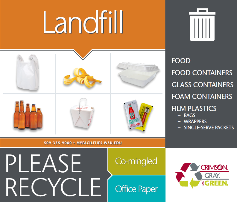 Waste Management | WSU Sustainability | Washington State University