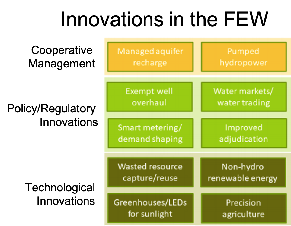 REU Elements | CEREO | Washington State University