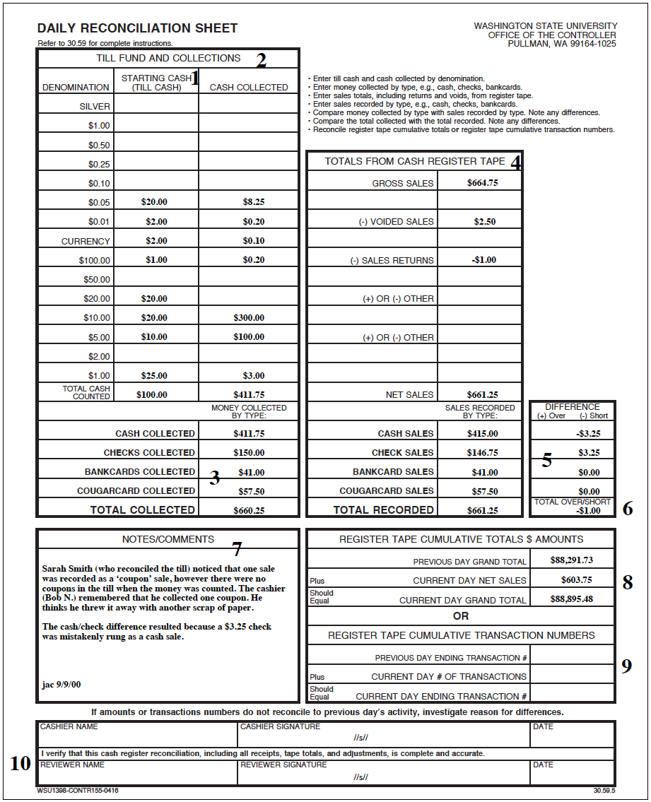 30 59 Cash Registers Office Of Policies Records And Forms 30 59 Cash Registers Office Of Policies Records And Forms