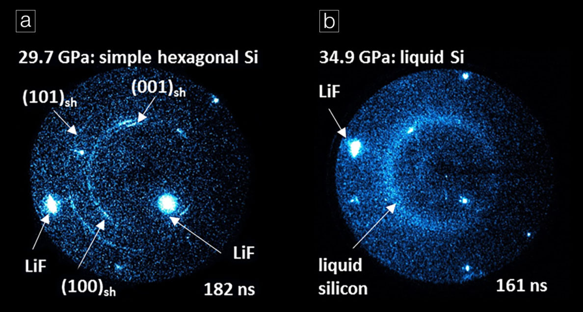 News and Events | Shock Physics | Washington State University